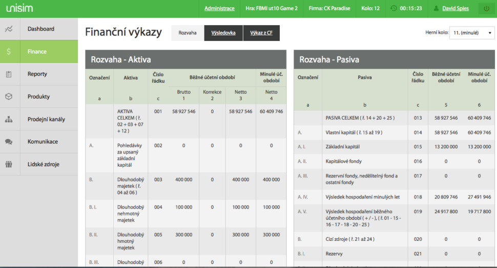 Unisim je osvědčená manažerská simulační hra pro VŠ, VOŠ a SŠ